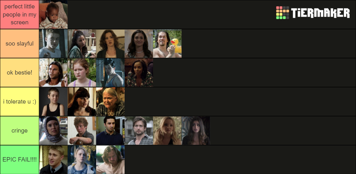 shameless characters s2 Tier List (Community Rankings) - TierMaker