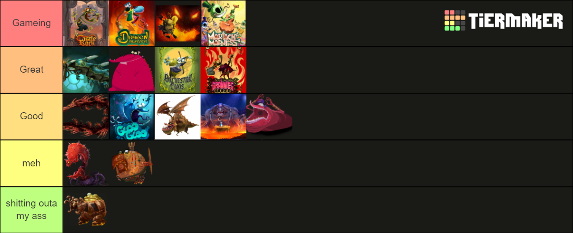 Rayman Legends Bosses and Music Tier List (Community Rankings) - TierMaker