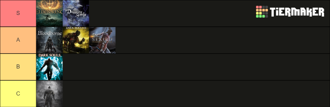 FromSoftware Games Tier List (Community Rankings) - TierMaker