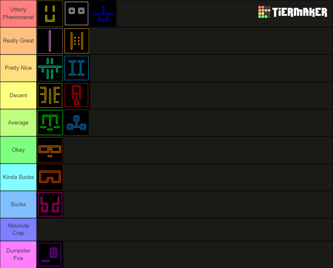 Roblox HOURS: Hosts Tier List (Community Rankings) - TierMaker