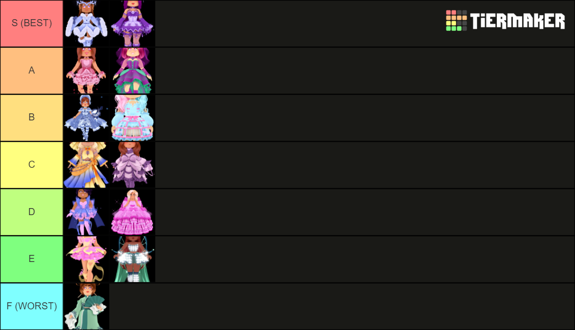 Royale High Sets Tier List (Community Rankings) - TierMaker