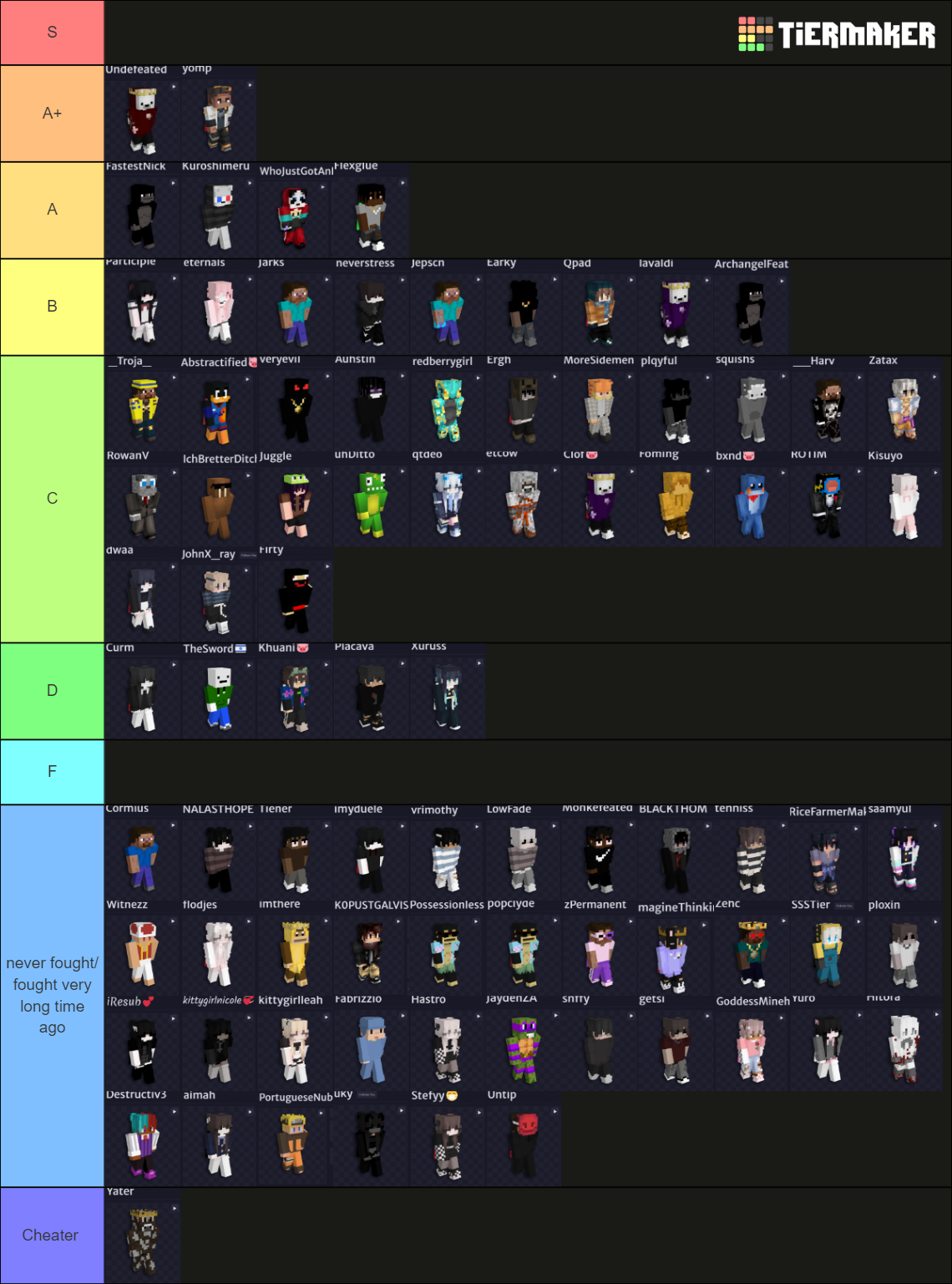 tnt tag jj edition Tier List (Community Rankings) - TierMaker