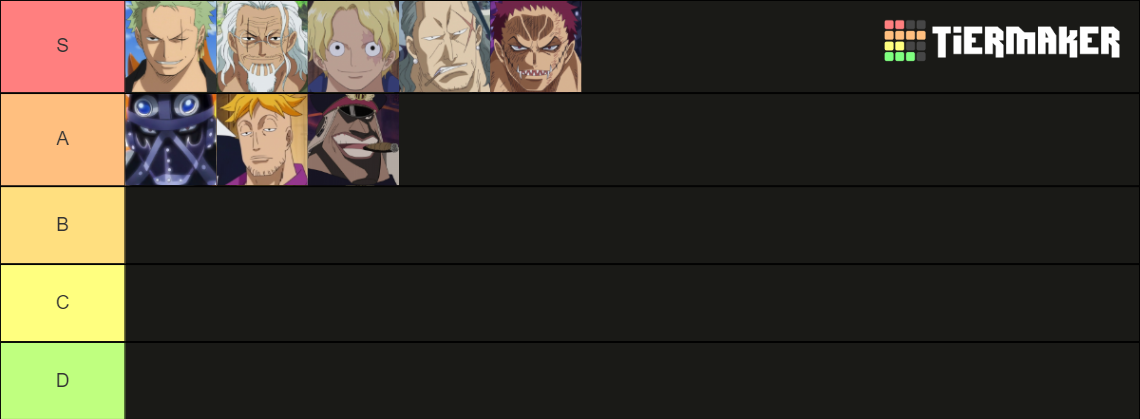 One Piece First Commanders Tier List (Community Rankings) - TierMaker