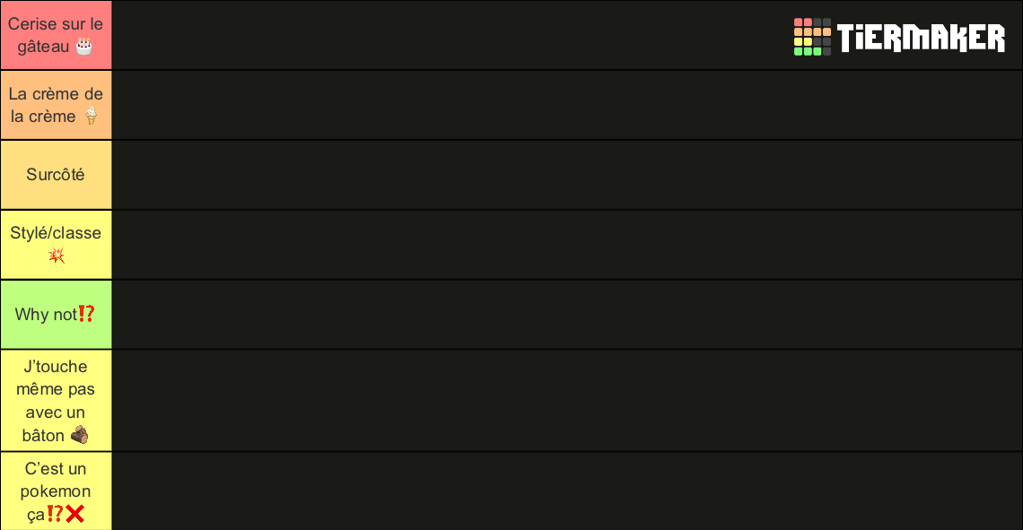 Mega Evolution Tier List Community Rankings Tiermaker