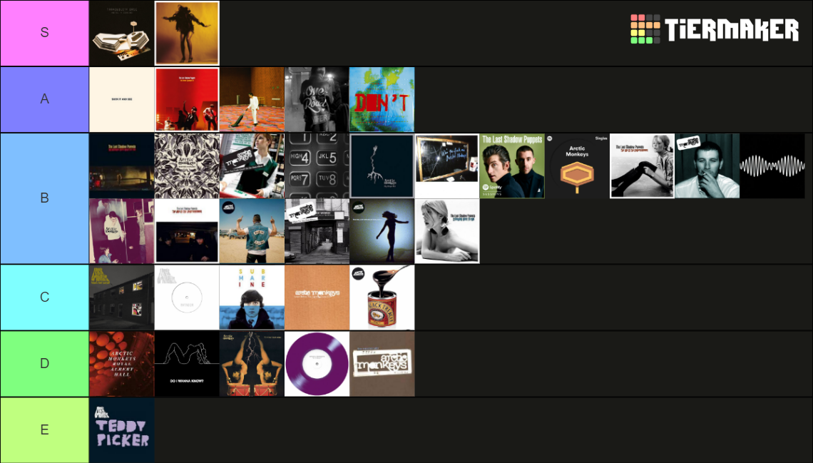 AM/TLSP/Alex Turner albums Tier List (Community Rankings) - TierMaker