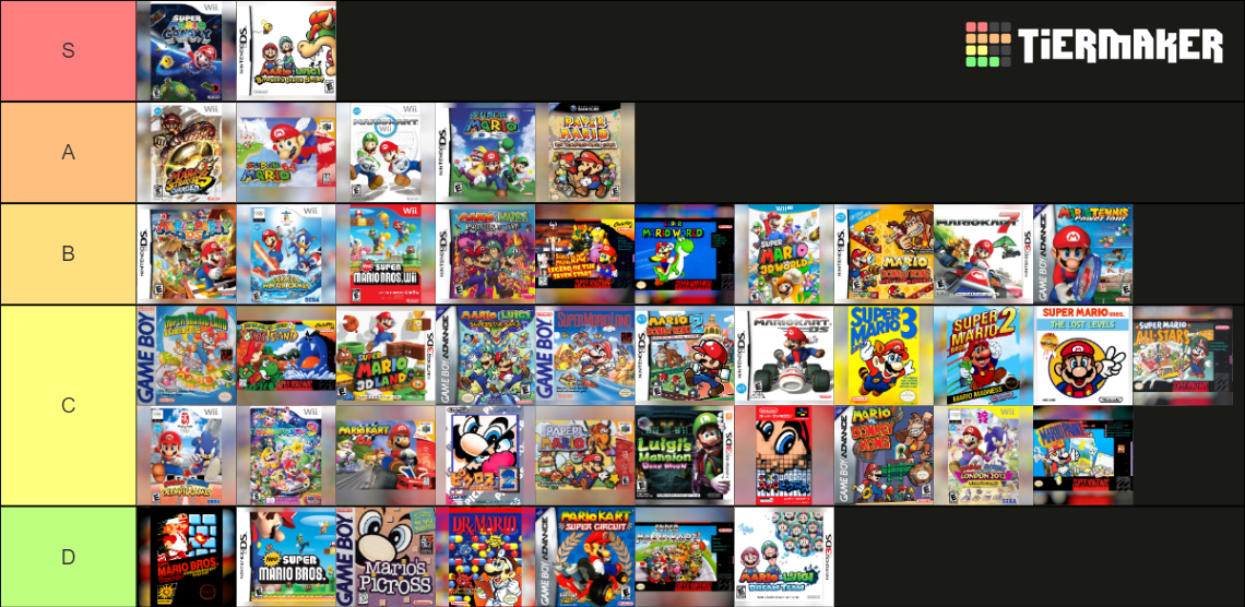 Every Mario Game EVER Tier List (Community Rankings) - TierMaker