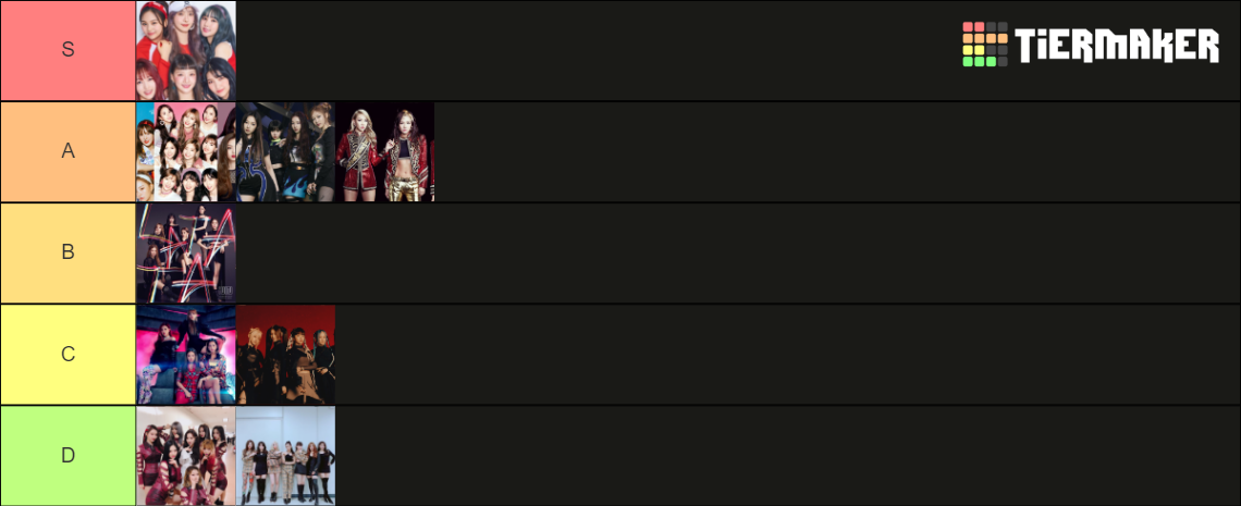 Kpop girl groups' vocal lines Tier List (Community Rankings) - TierMaker
