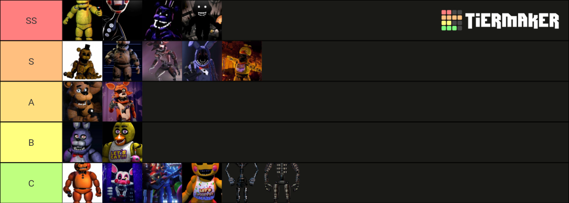 FNAF Tierlist 1.1 Lite Tier List (Community Rankings) - TierMaker