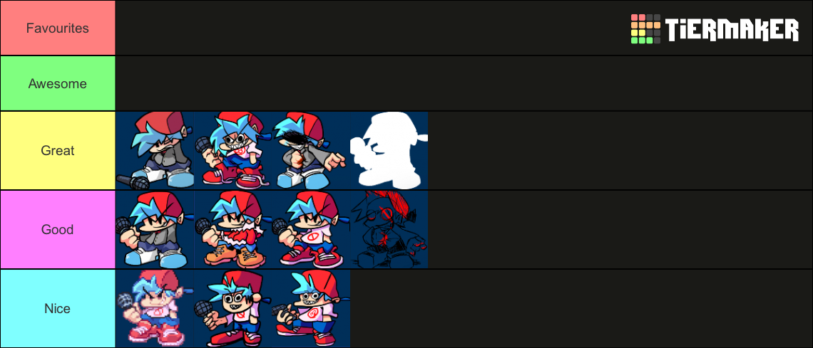 FNF Boyfriend’s Appearance Changes Tier List (Community Rankings ...