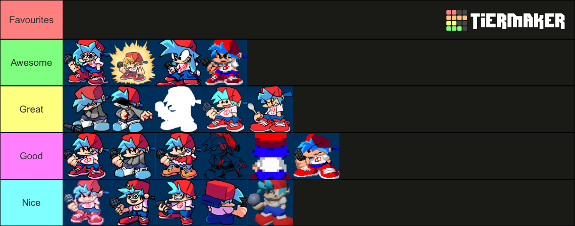 FNF Boyfriend’s Appearance Changes Tier List (Community Rankings ...