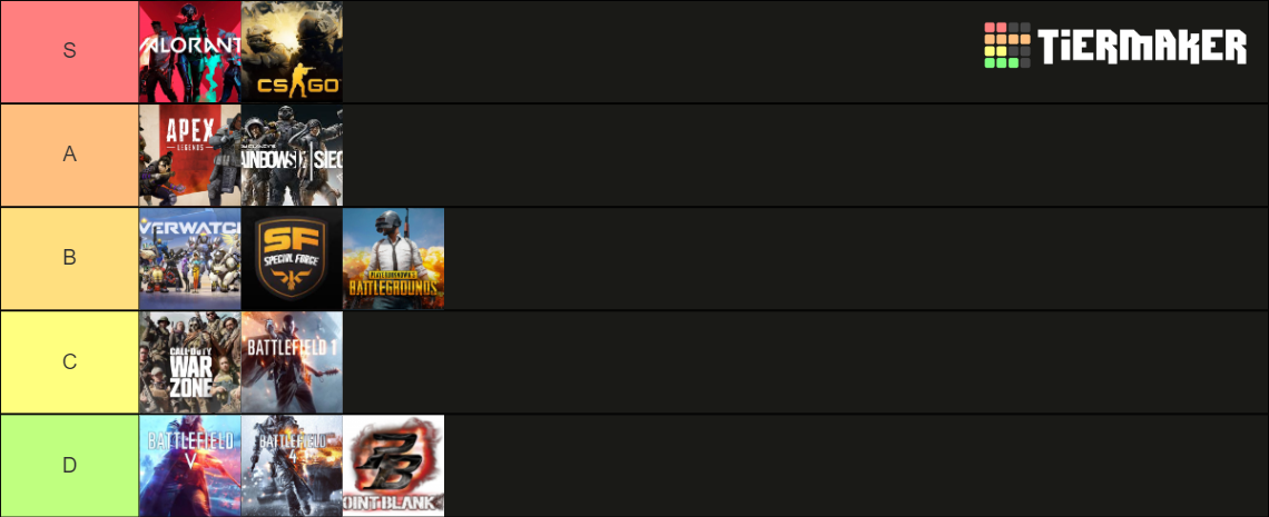 fsp games Tier List (Community Rankings) - TierMaker