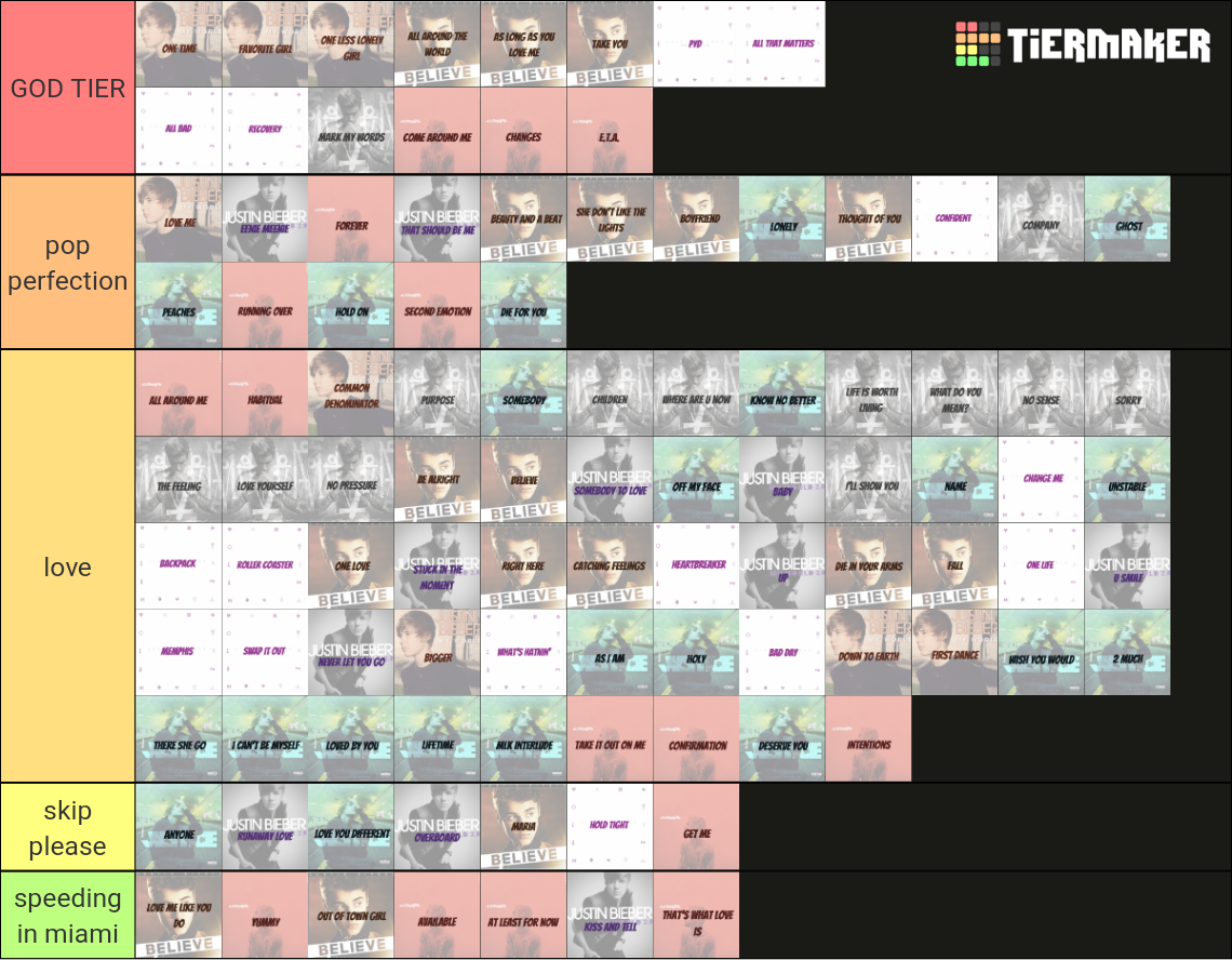 JUSTIN BIEBER SONG RANKING Tier List (Community Rankings) - TierMaker JUSTIN BIEBER SONG RANKING Tier List (Community Rankings) - TierMaker