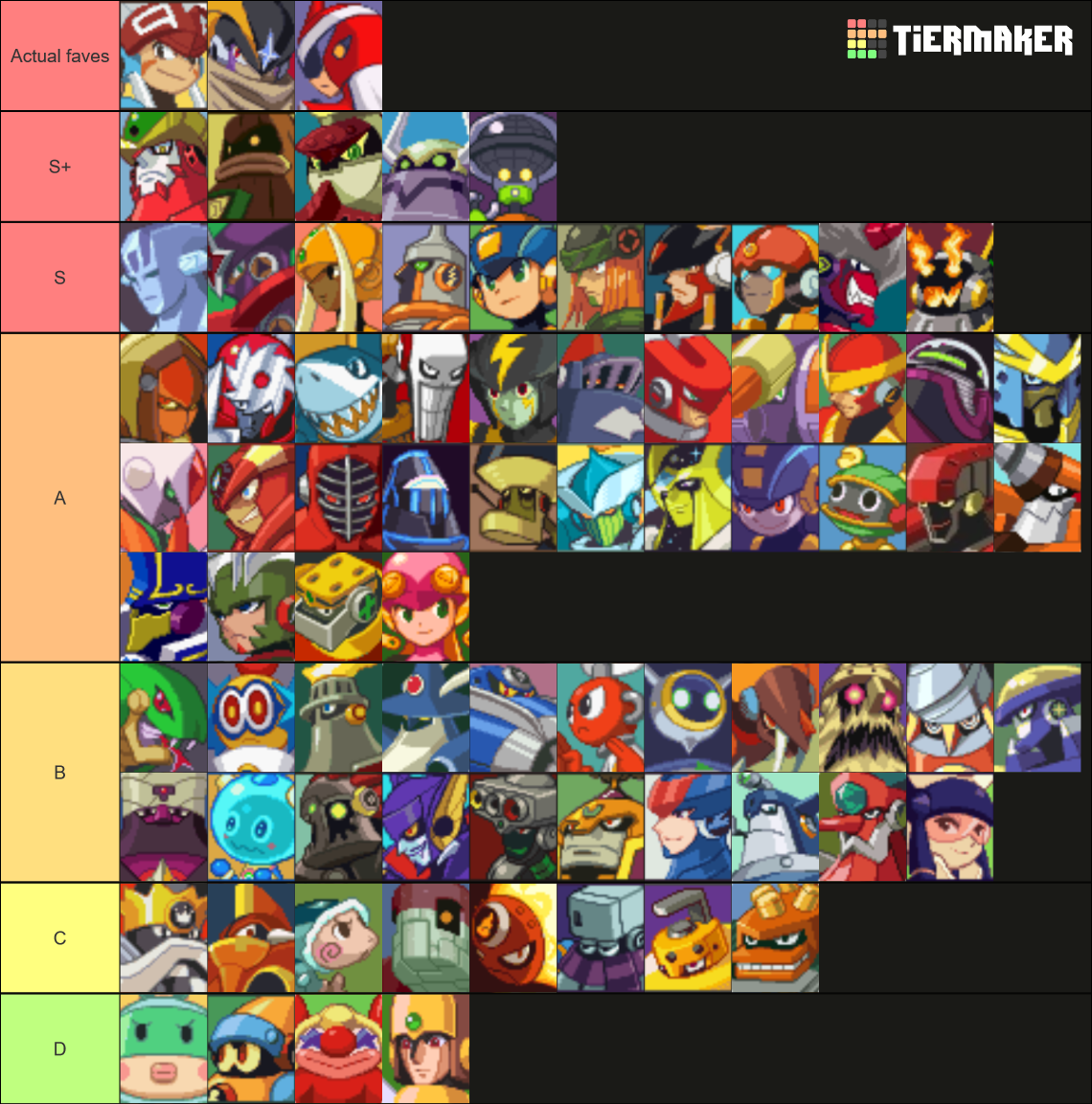 Mega Man Battle Network NetNavis Tier List (Community Rankings) - TierMaker