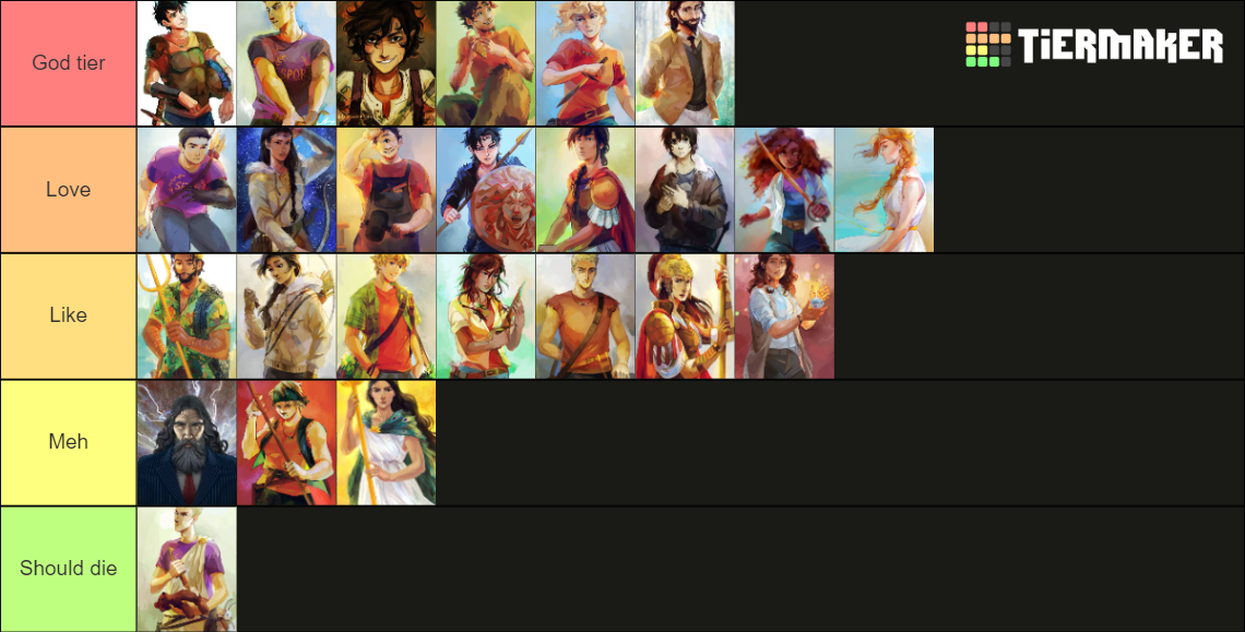 Percy Jackson characters Tier List (Community Rankings) - TierMaker
