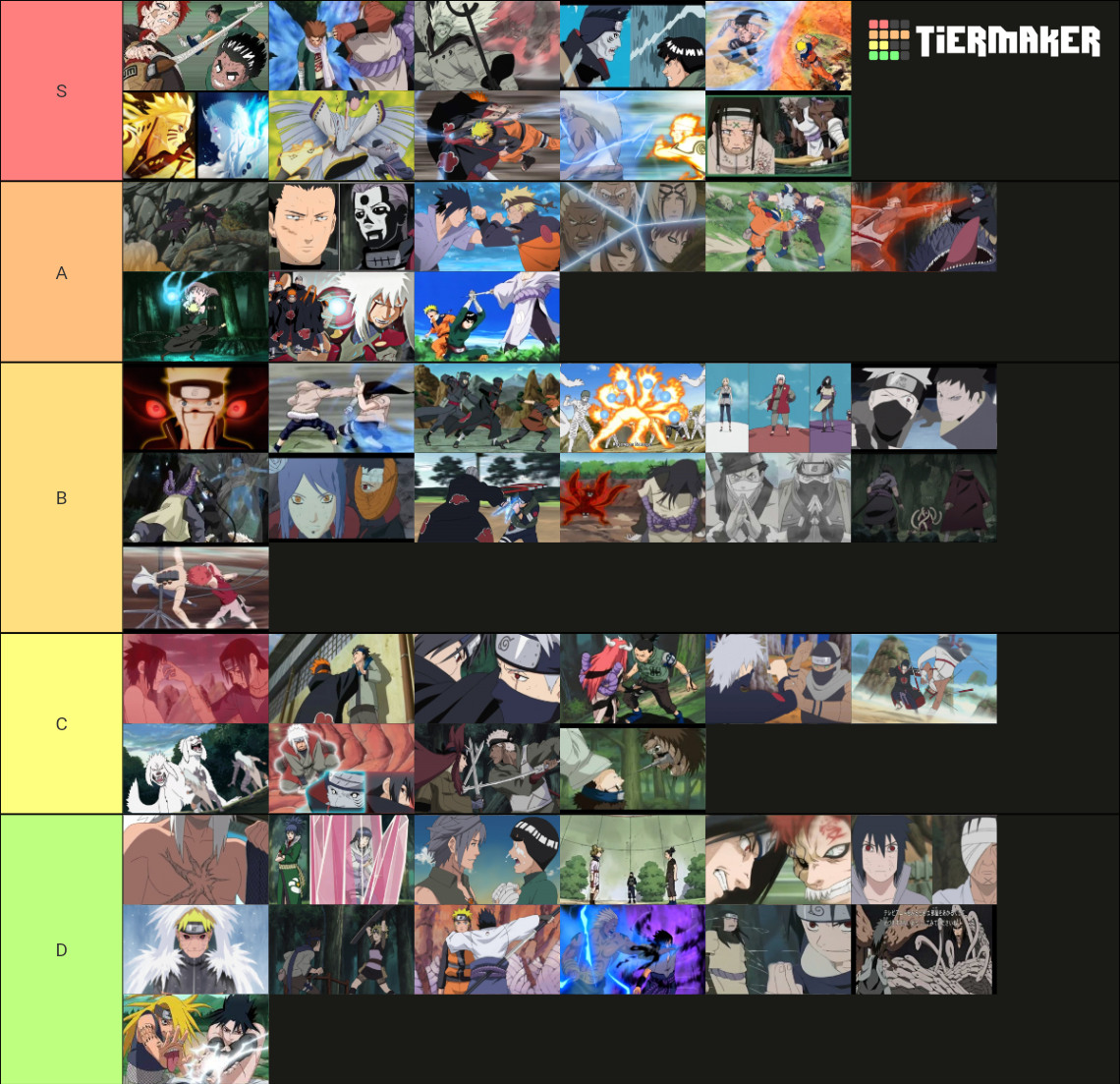 Best Naruto & Naruto Shippuden Fights Tier List (Community Rankings ...