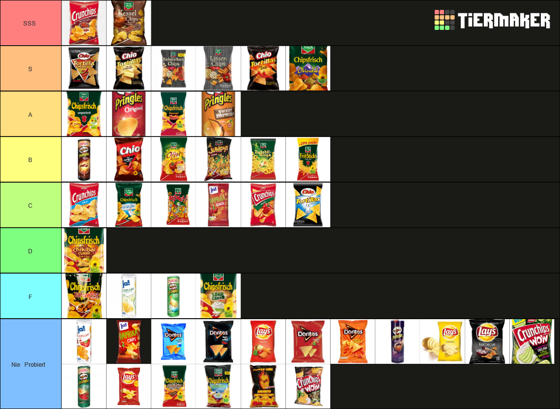 German Chips Tier List (Community Rankings) - TierMaker