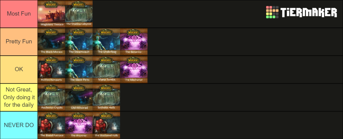 TBC Dungeons Tier List (Community Rankings) - TierMaker