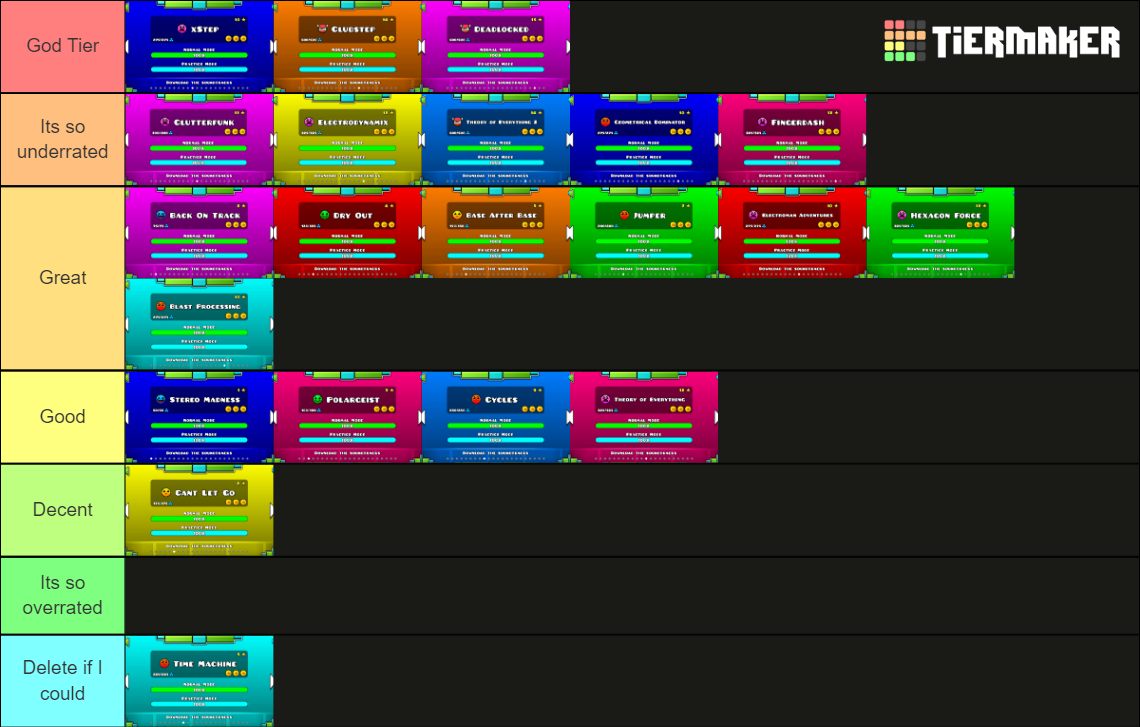 Geometry Dash Main Levels Tier List (Community Rankings) - TierMaker
