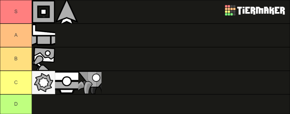 Geometry Dash Modes 2.1 Tier List (Community Rankings) - TierMaker