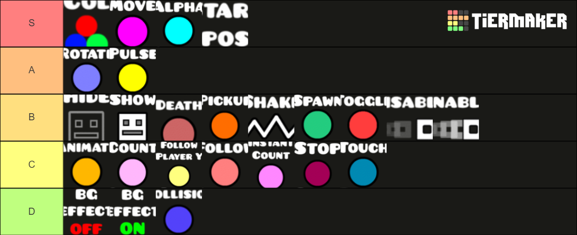 Geometry Dash Triggers Tier List (Community Rankings) - TierMaker