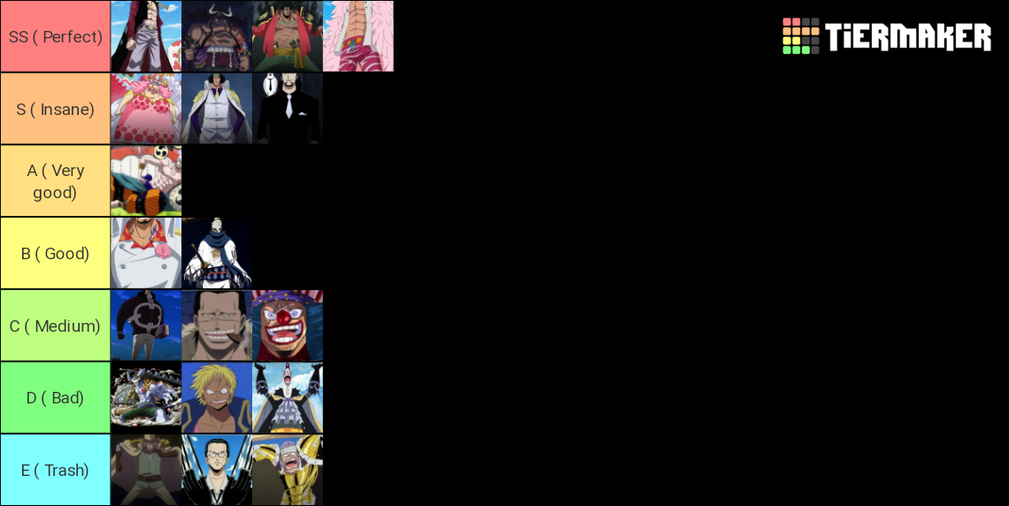 One Piece ( Villains) Tier List (Community Rankings) - TierMaker