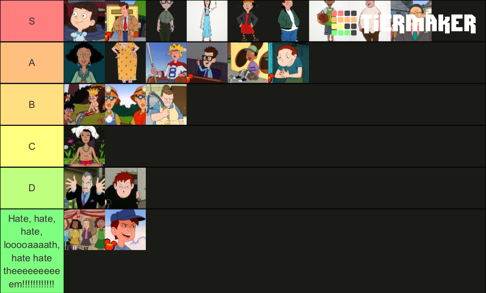 Disney's Recess Characters Tier List (Community Rankings) - TierMaker