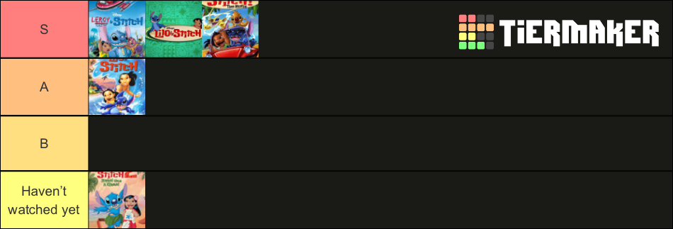 Lilo And Stitch Franchise Tier List Community Rankings Tiermaker
