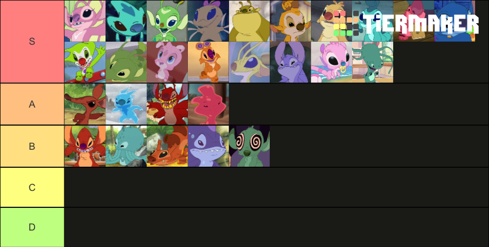 Lilo & Stitch The Series Tier List (Community Rankings) - TierMaker