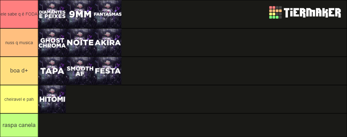 Cybertapes Yung Lixo/Yun Li Tier List (Community Rankings) - TierMaker