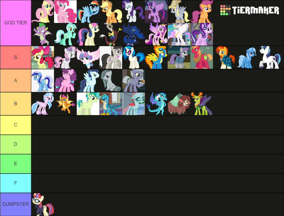 MLP Main Characters Tier List (Community Rankings) - TierMaker
