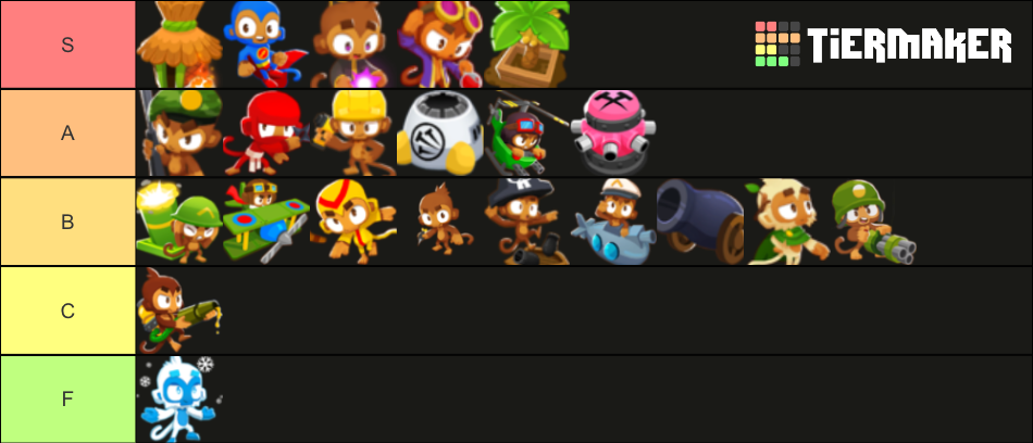 BTD6 Towers Tier List (Community Rankings) - TierMaker