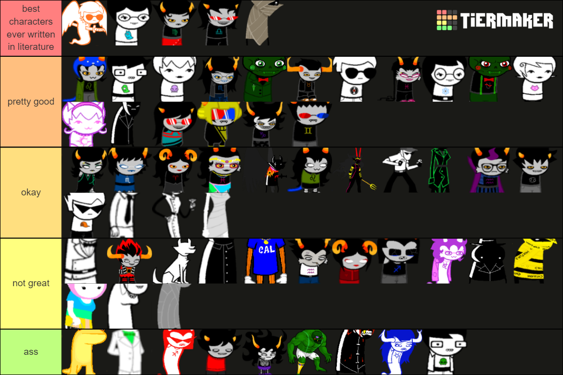 homestuck character Tier List (Community Rankings) - TierMaker