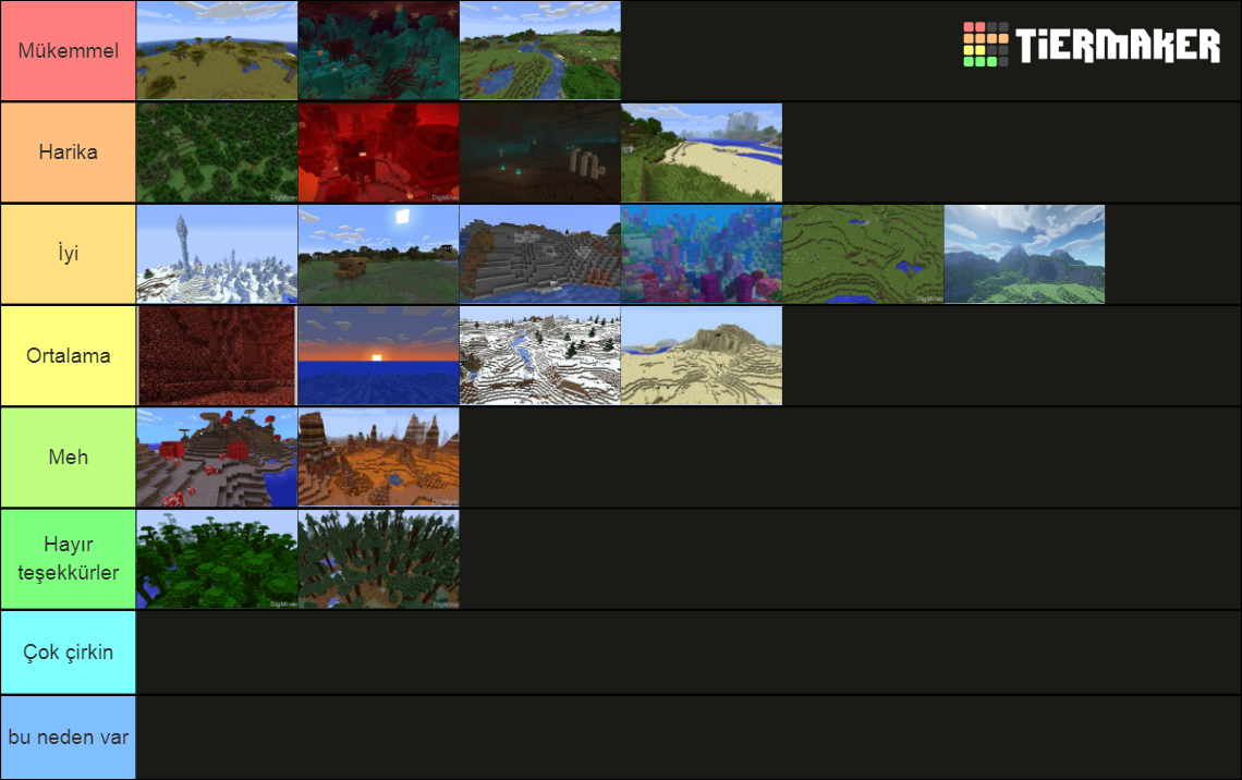 Minecraft Biome Ranking Tier List (Community Rankings) - TierMaker