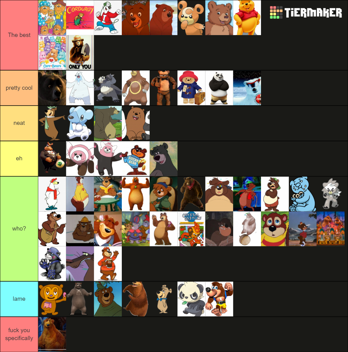 Cartoon Bears Tierlist Tier List (Community Rankings) - TierMaker