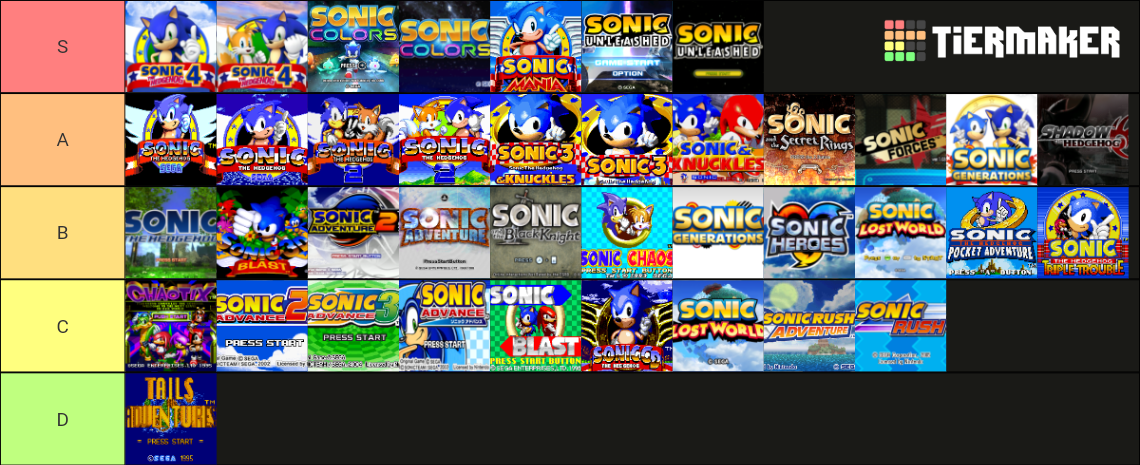 Mainline/Platforming Sonic Games (title screen icons) Tier List ...