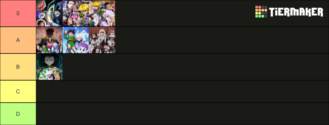 All hxh arcs Tier List (Community Rankings) - TierMaker