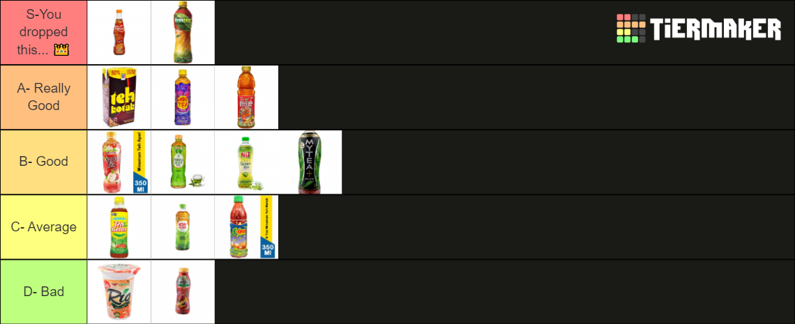 rank minuman teh Tier List (Community Rankings) - TierMaker