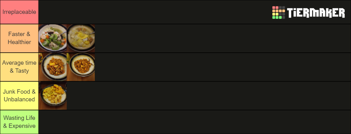 Food Comparison Tier List (Community Rankings) - TierMaker