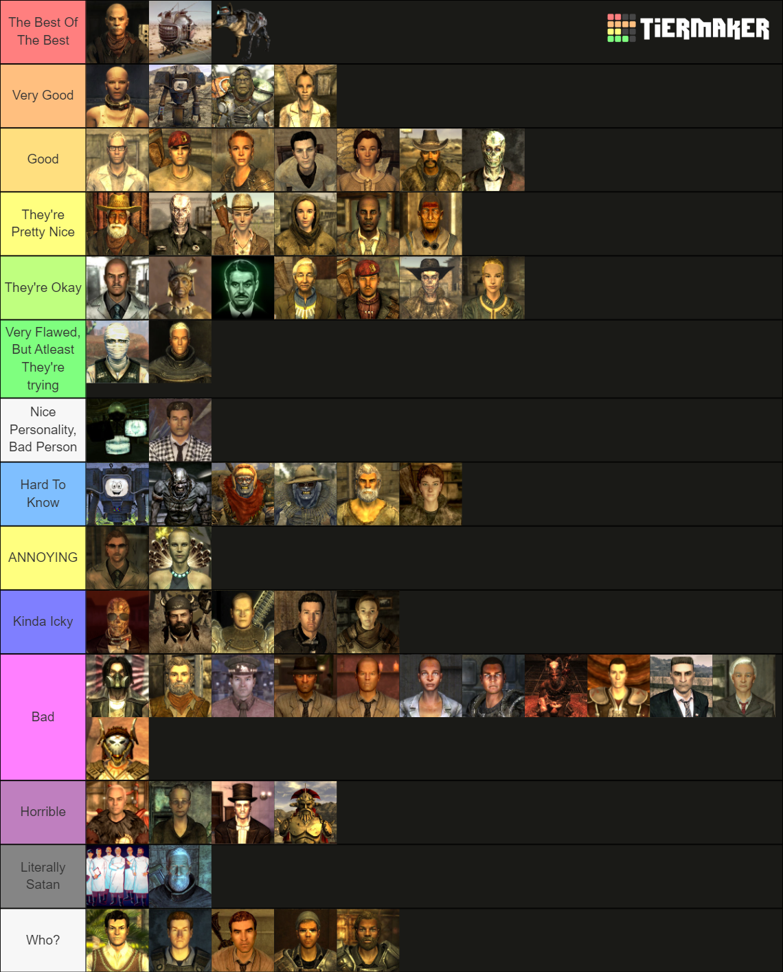 Fallout: New Vegas Characters Tier List (Community Rankings) - TierMaker