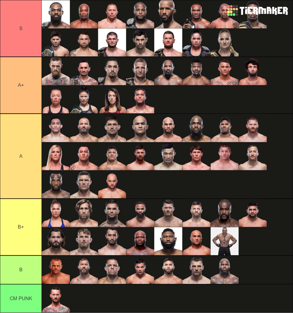 Top UFC Fighters Tier List (Community Rankings) - TierMaker