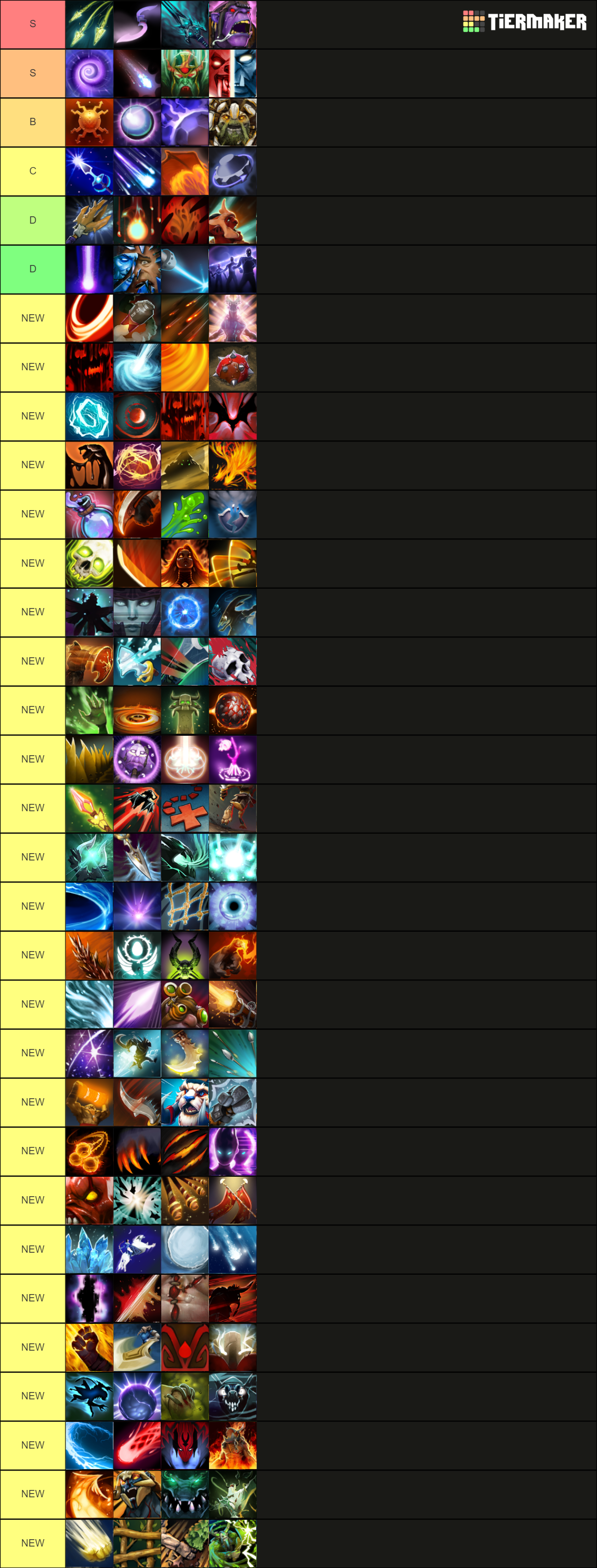 Dota 2 Ability Draft Tier List (Community Rankings) - TierMaker