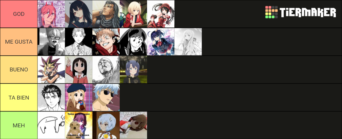 Tier icon Tier List (Community Rankings) - TierMaker