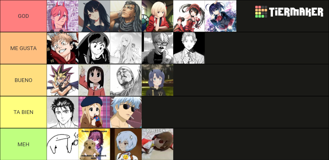 Tier icon Tier List (Community Rankings) - TierMaker