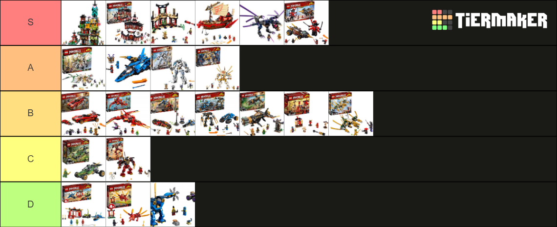 lego ninjago legacy sets Tier List (Community Rankings) - TierMaker