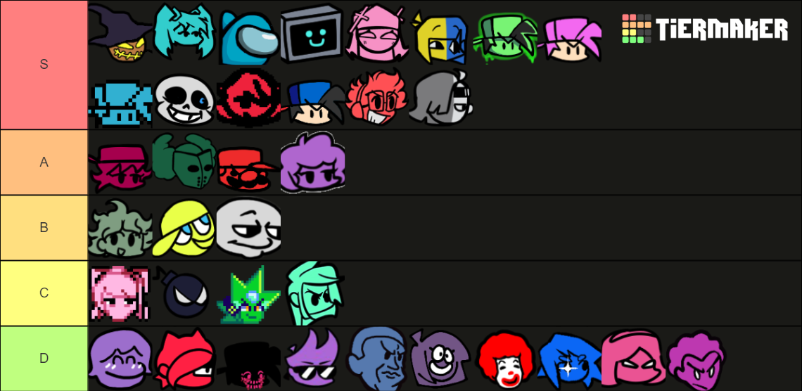 FNF Mod V2 Tier List (Community Rankings) - TierMaker