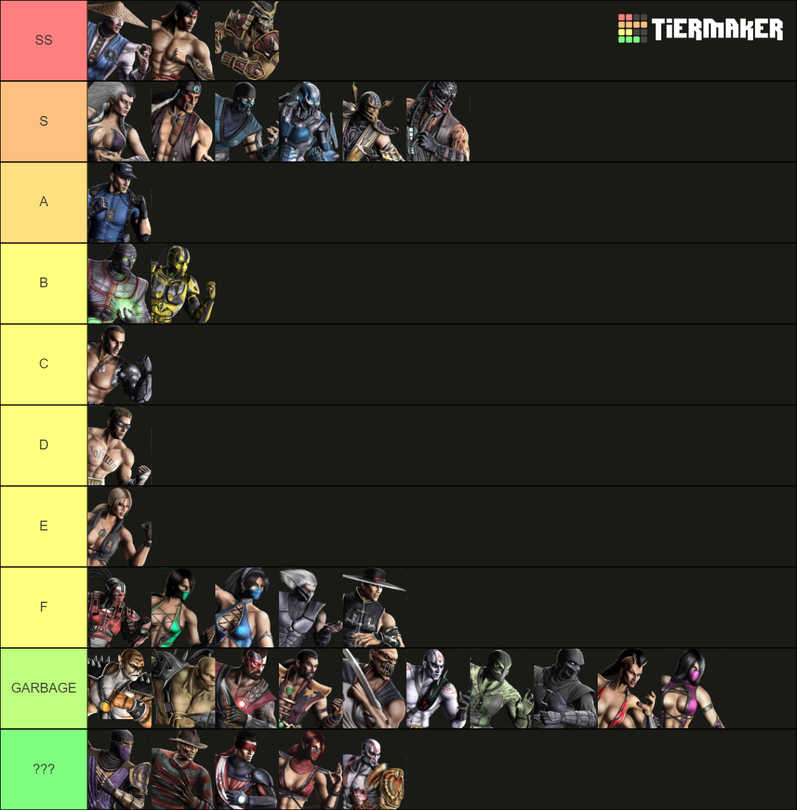 Mortal Kombat 9 with DLC and Bosses Tier List (Community Rankings ...