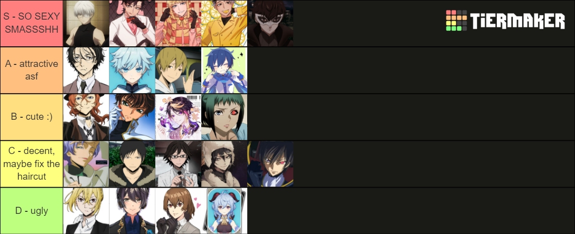 rating the characters i simp for by personality Tier List (Community ...