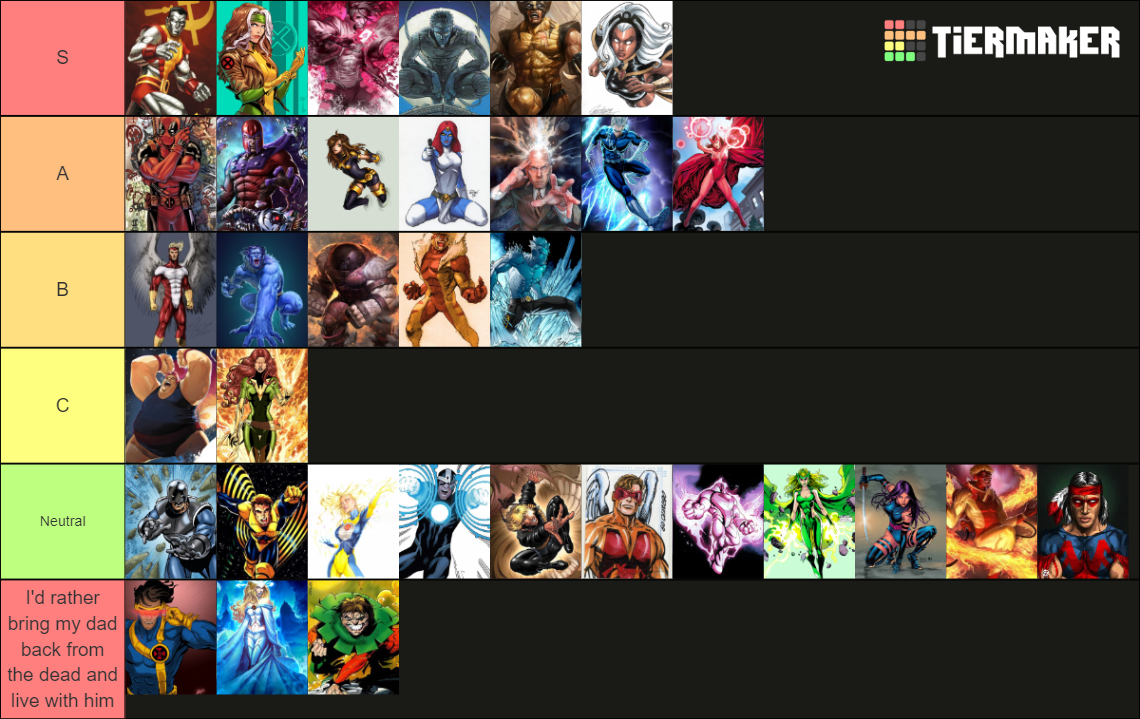 Xmen Characters Tier List (Community Rankings) - TierMaker