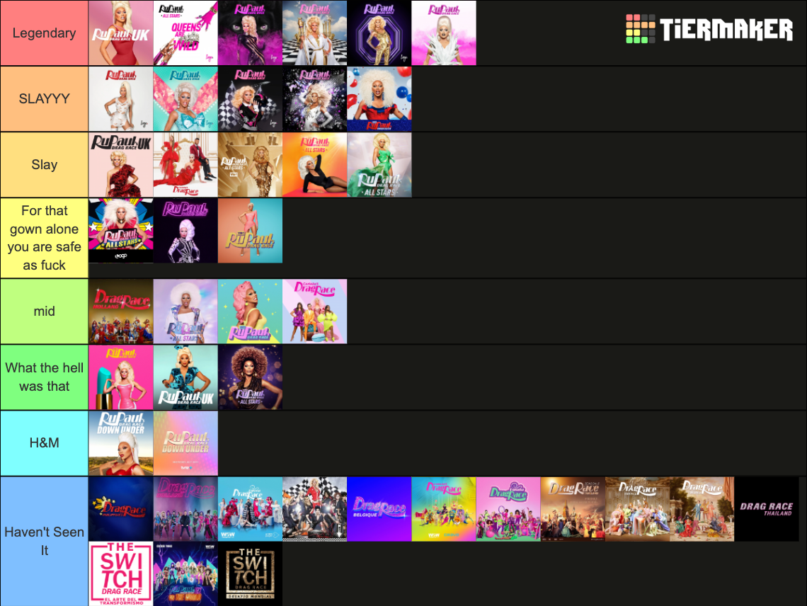 Drag Race Seasons Ranking Tier List (Community Rankings) - TierMaker