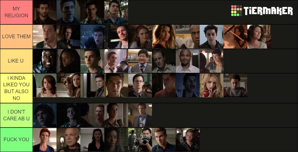 THE ULTIMATE TEEN WOLF CHARACTERS FULL LIST Tier List (Community ...